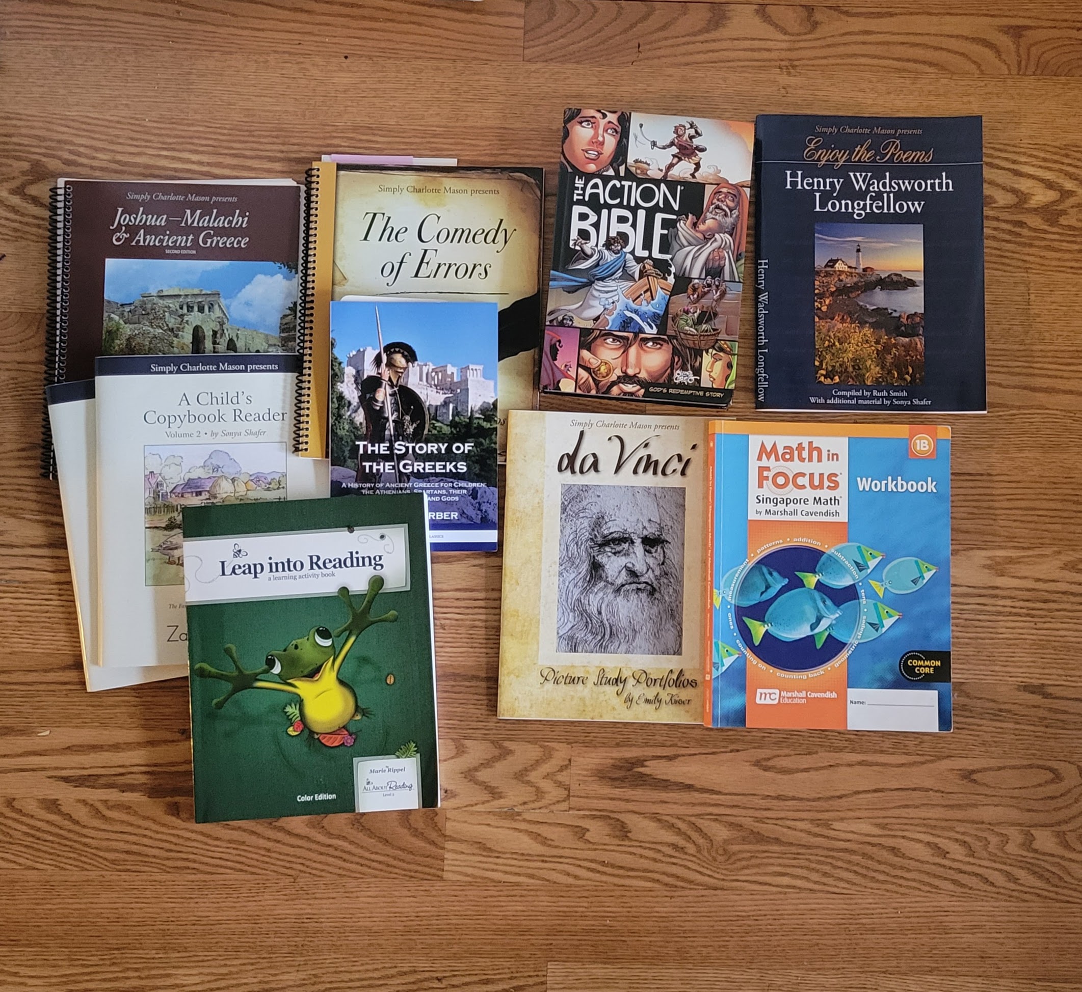 Second Grade Curriculum Review - Mommyhood and Ministry